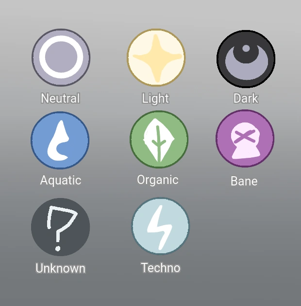 If Biohazard Genesis had a pokemon-esque type system. | Fandom