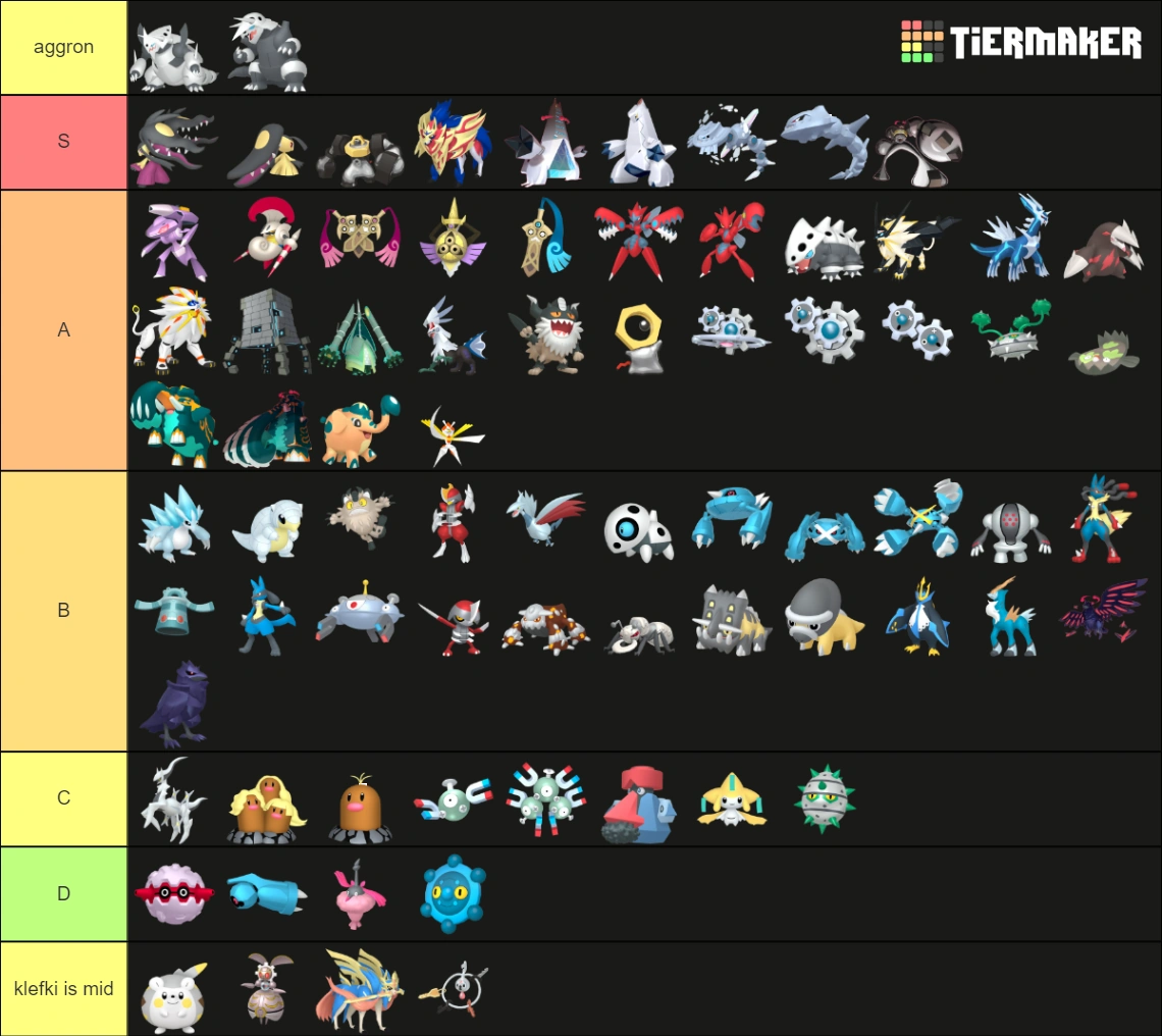 My tier list for steel, dragon, and fairy types | Fandom