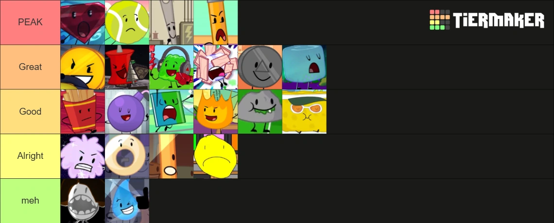 BFDIA Tier list | Fandom