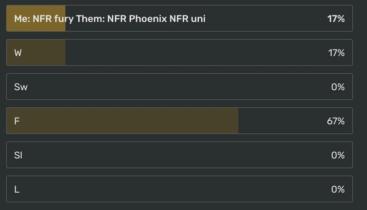 Lf: NFR Phoenix and NFR uni | Fandom
