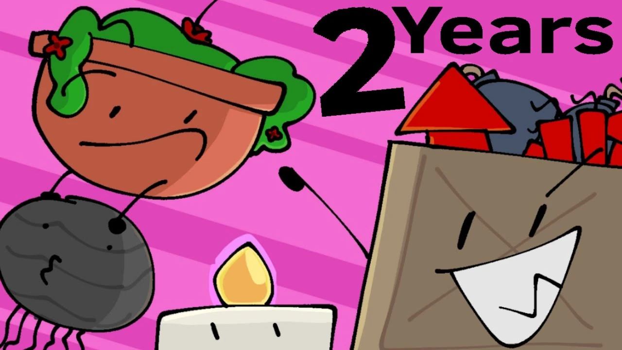 Object Kerfuffle short in 15 minutes | Fandom