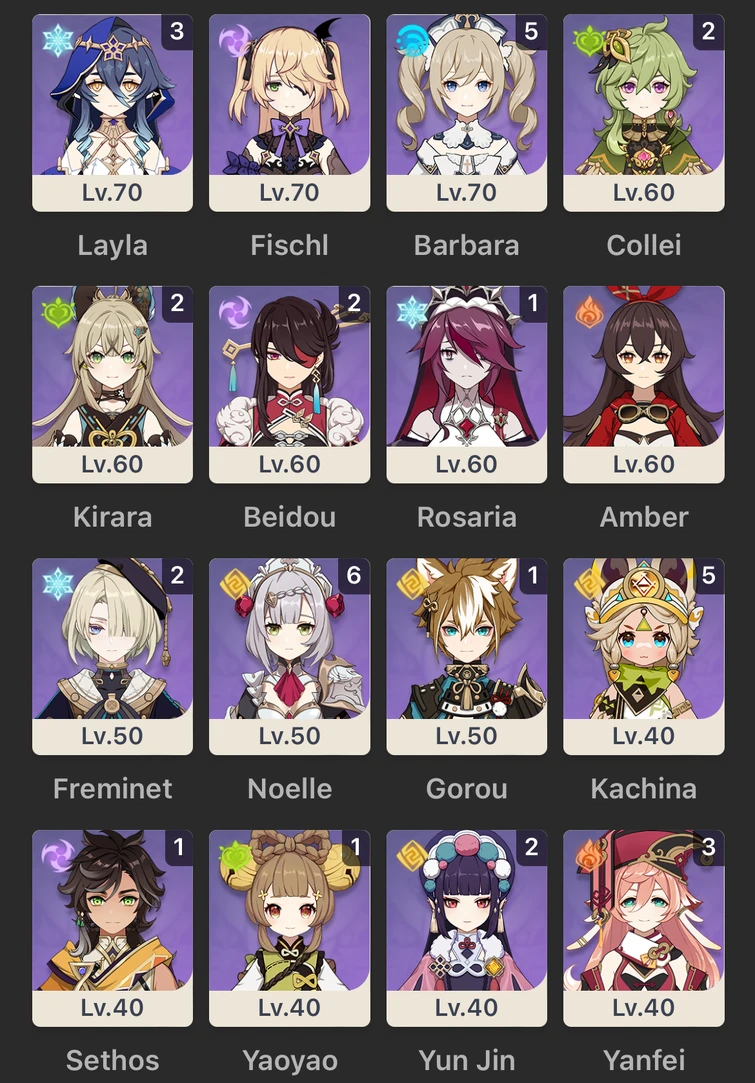 Neuvi teams | Fandom