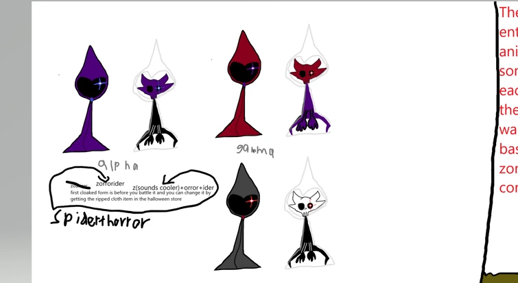 Discuss Everything About Loomian Legacy Wiki | Fandom