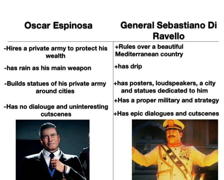 Memes of the week 48# | Fandom