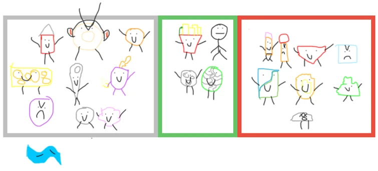 0$ asset BFDIA voting with no eliminations 2 | Fandom