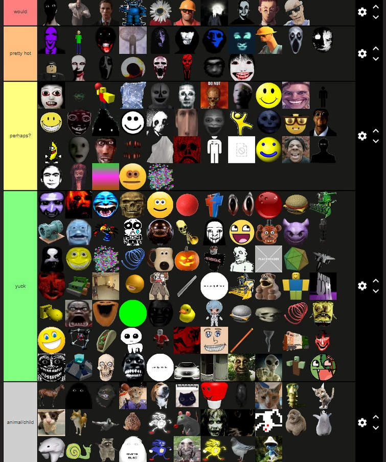 nextbot hotness tier list (end me) | Fandom