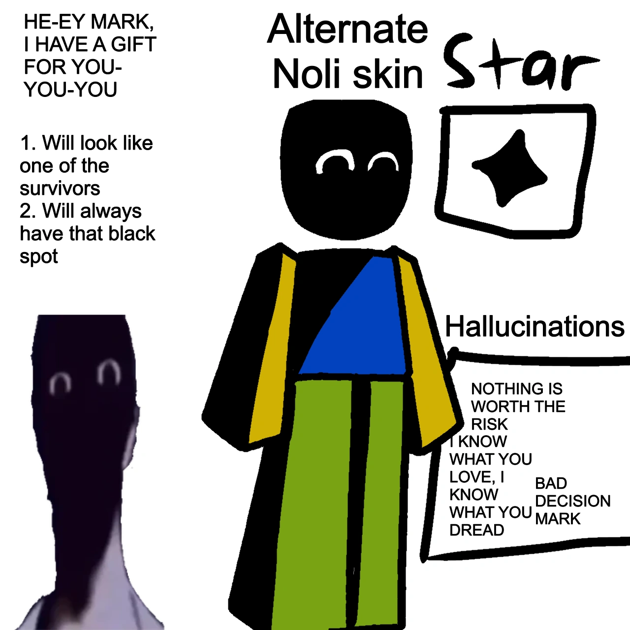 Alternate Noli Skin | Fandom