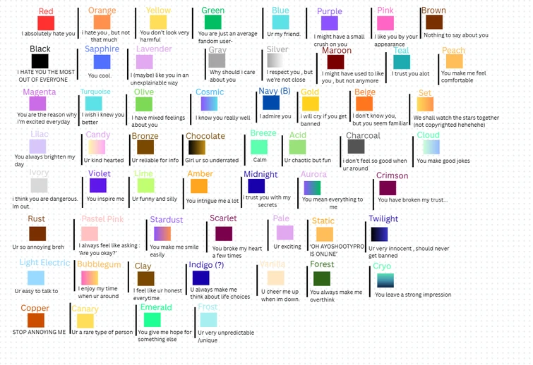 What color am I? (with more random colors) | Fandom
