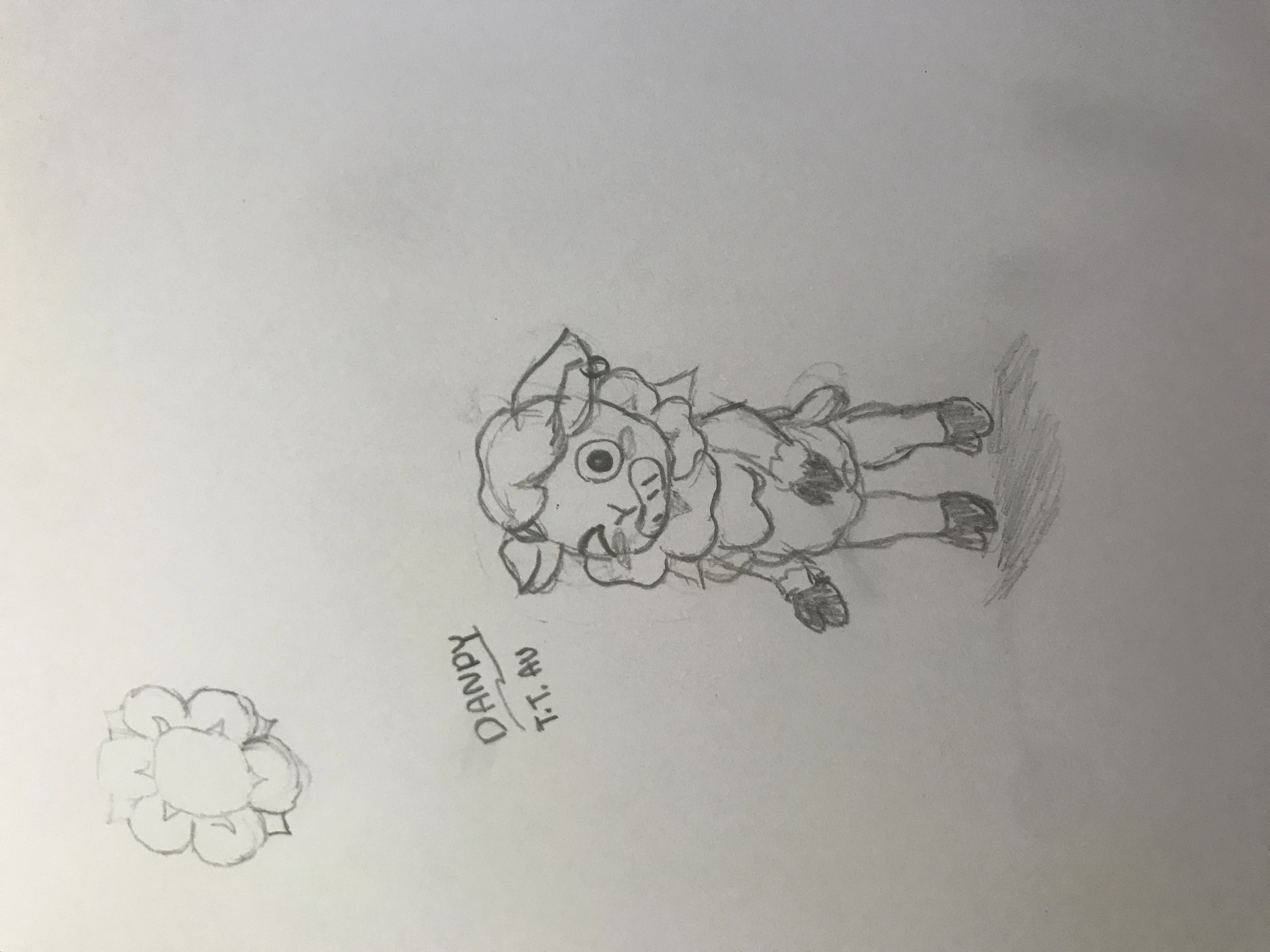 [yapper warning] ANOTHER AU?! WHAT?!?! | Fandom