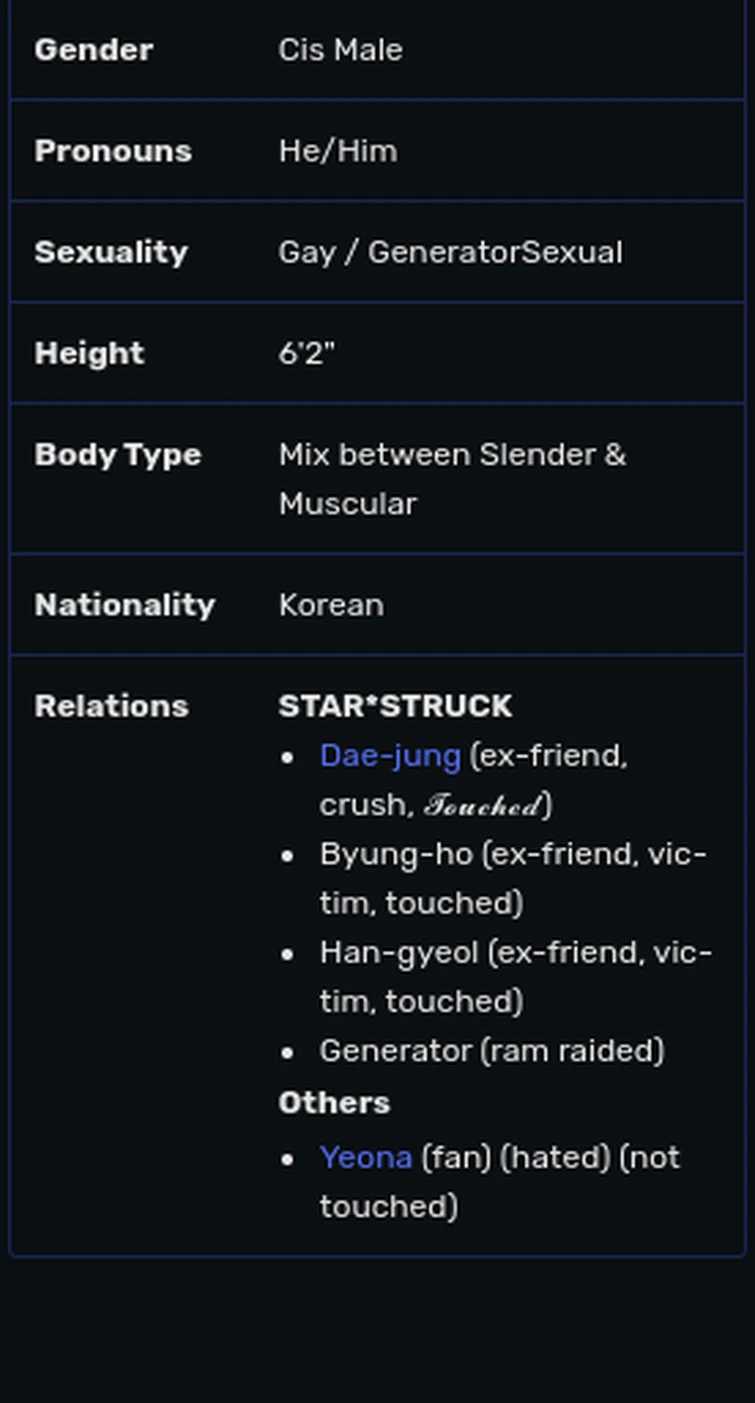 *sigh* . . . | Fandom