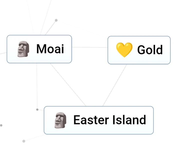 Why doesn't this make golden Moai:( | Fandom