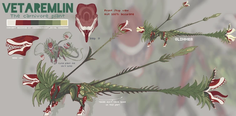 Making descriptions for refused/scrapped creatures pt. 12 | Fandom