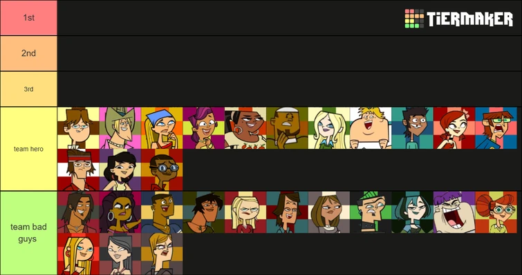 tdas my cast | Fandom