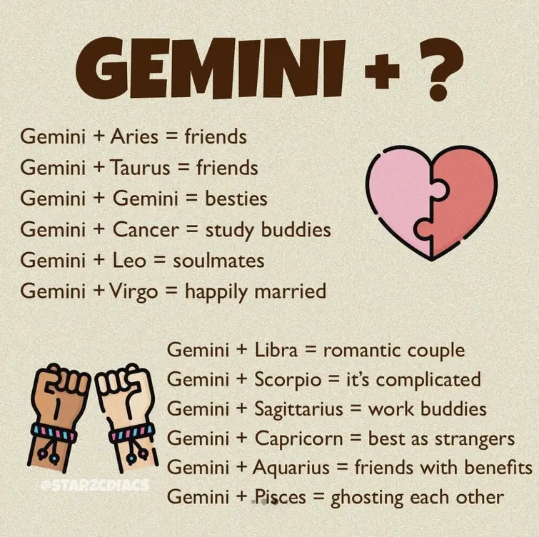 What are we? (Trend) | Fandom