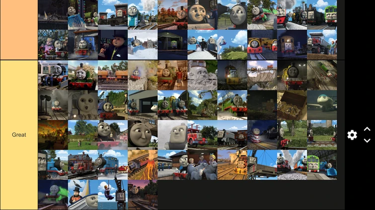 My Every Thomas Episode Tier List | Fandom