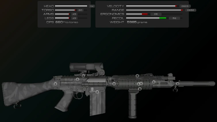 tried to make my FAL as light as possible | Fandom