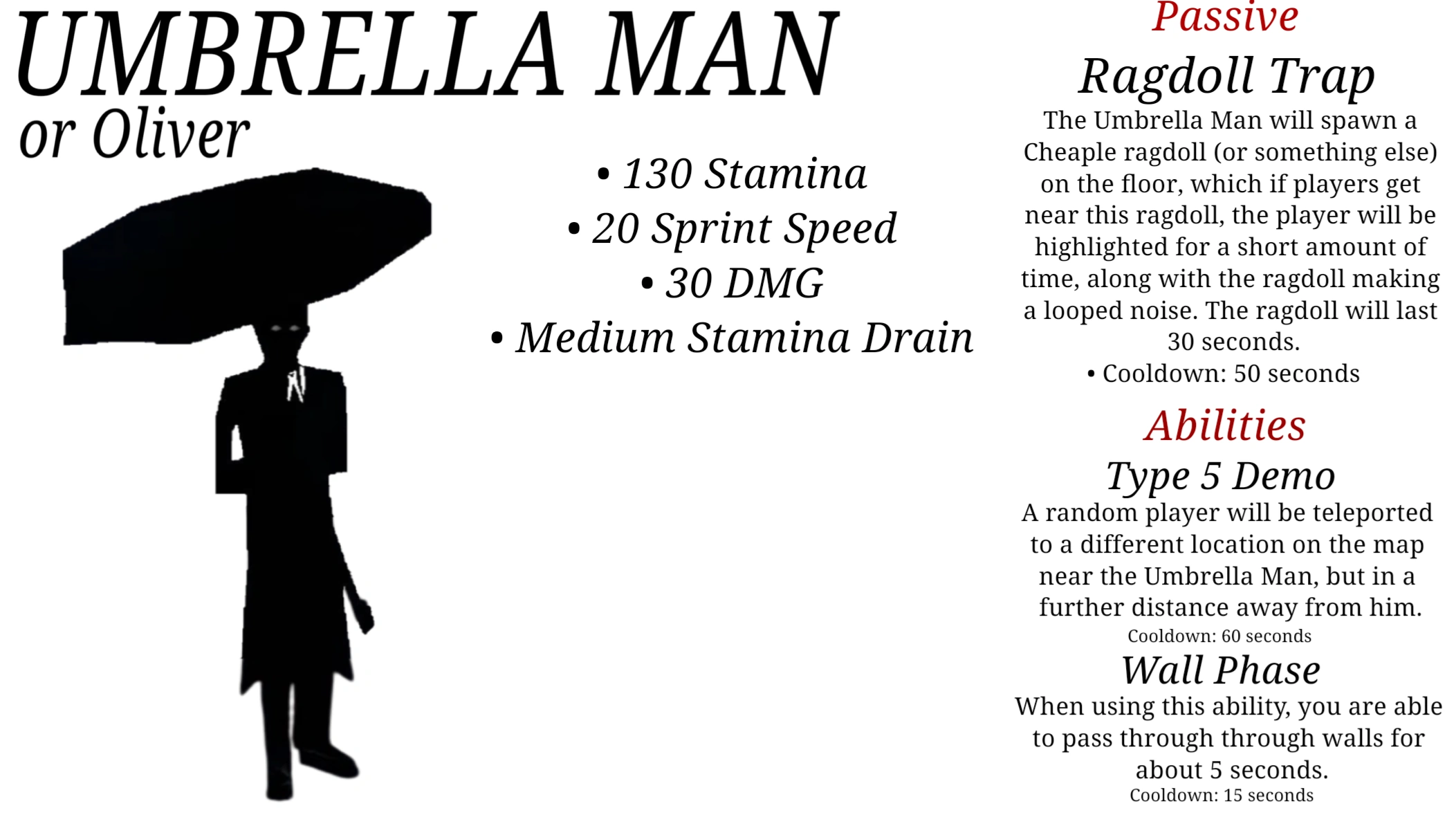 Interloper man guy | Fandom