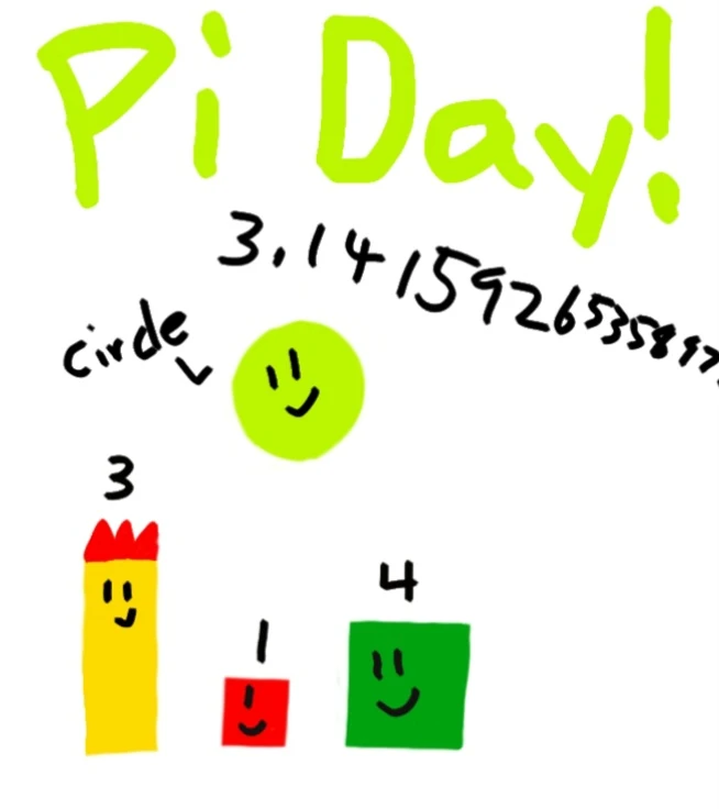 Happy Day of the best positive circle constant less than the square ...