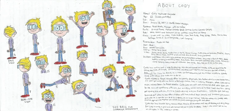 My Letter to The Loud House | Fandom