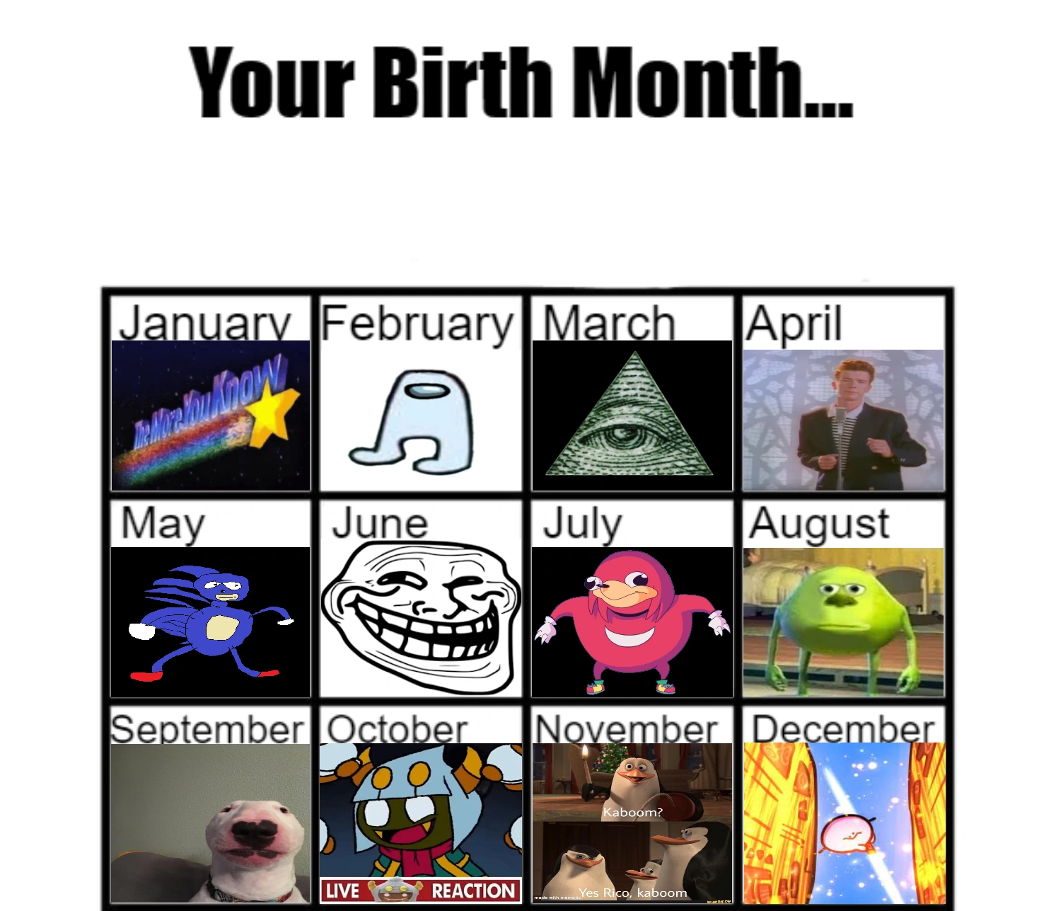 what meme is your bday month | Fandom