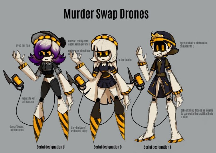 Some swap AU thing of Twitter art | Fandom Some swap AU thing of Twitter art | Fandom