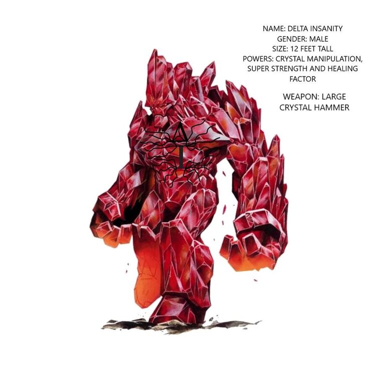 The Symbols Of Insanity | Fandom