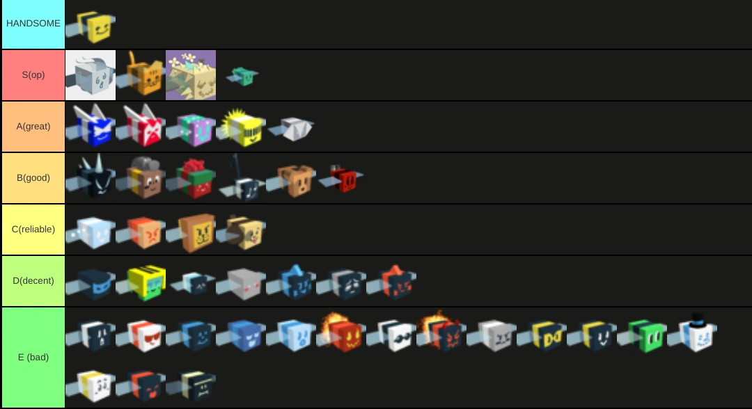 TIER LIST (my opinion) | Fandom