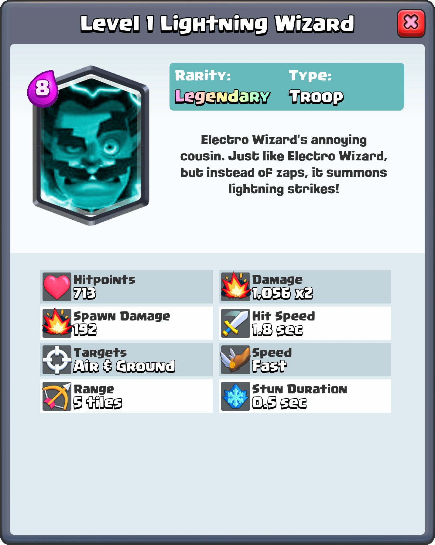 Lightning Wizard | Fandom