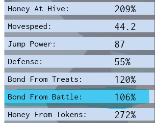What stat buff from stats you think is most useless (not just in image ...