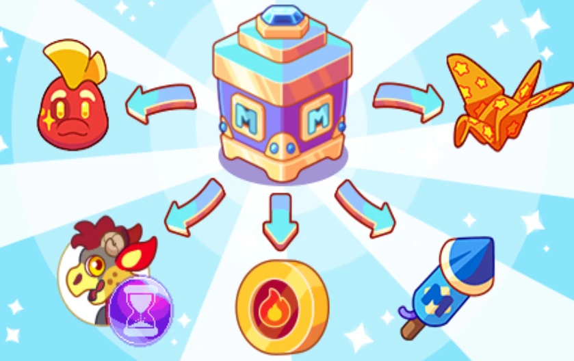 Member box preview! | Fandom