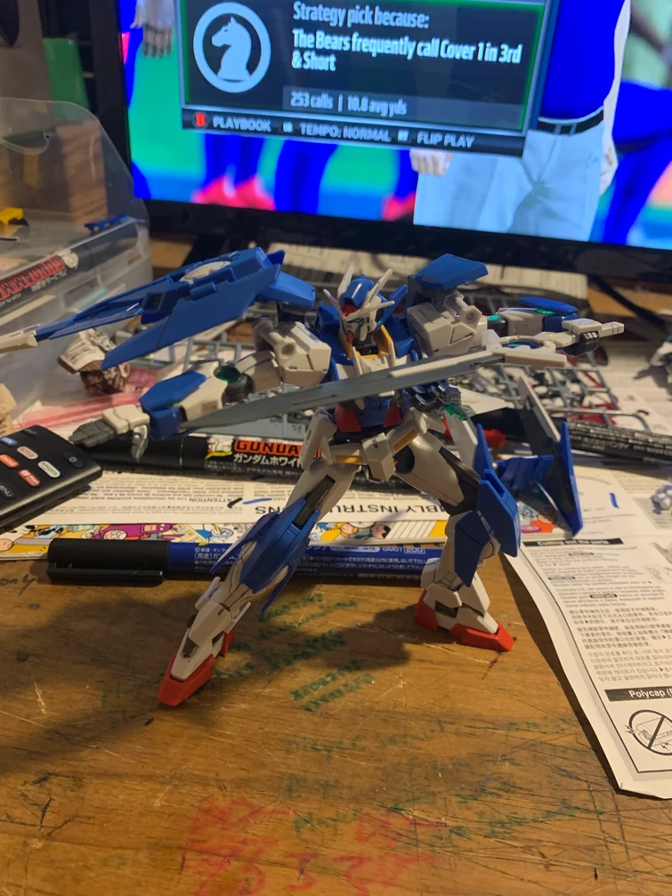 Update on current project | Fandom