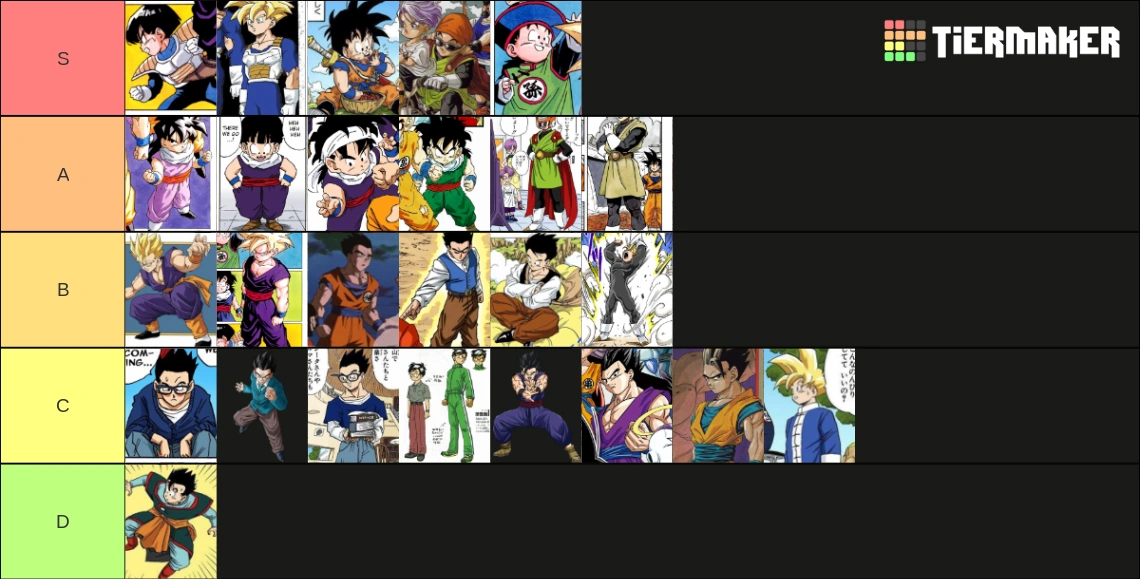 I rated gohan drip | Fandom