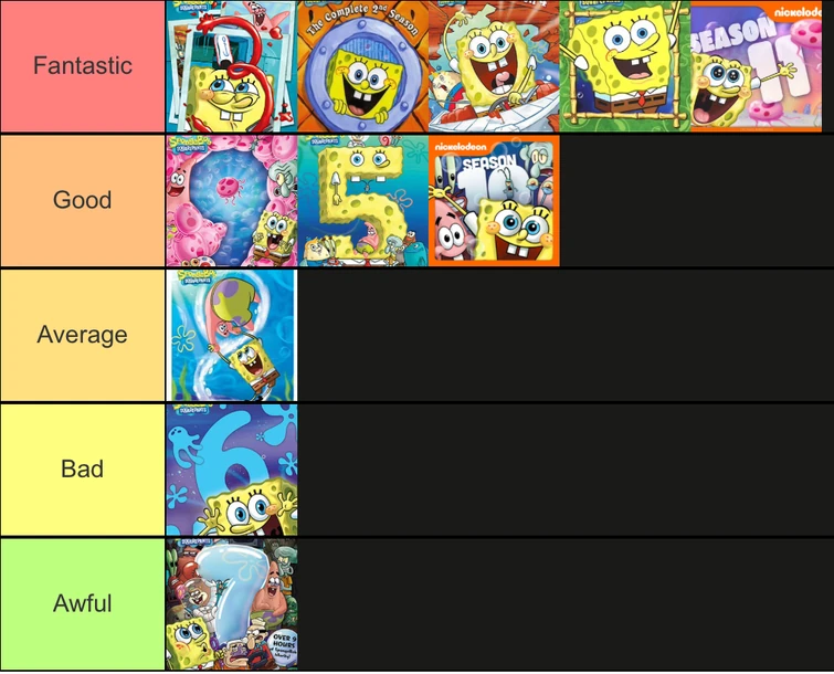 SpongeBob Seasons Ranked | Fandom