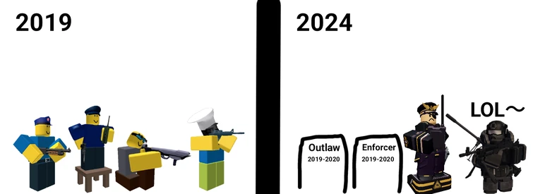 Discuss Everything About Tower Defense Simulator Wiki | Fandom