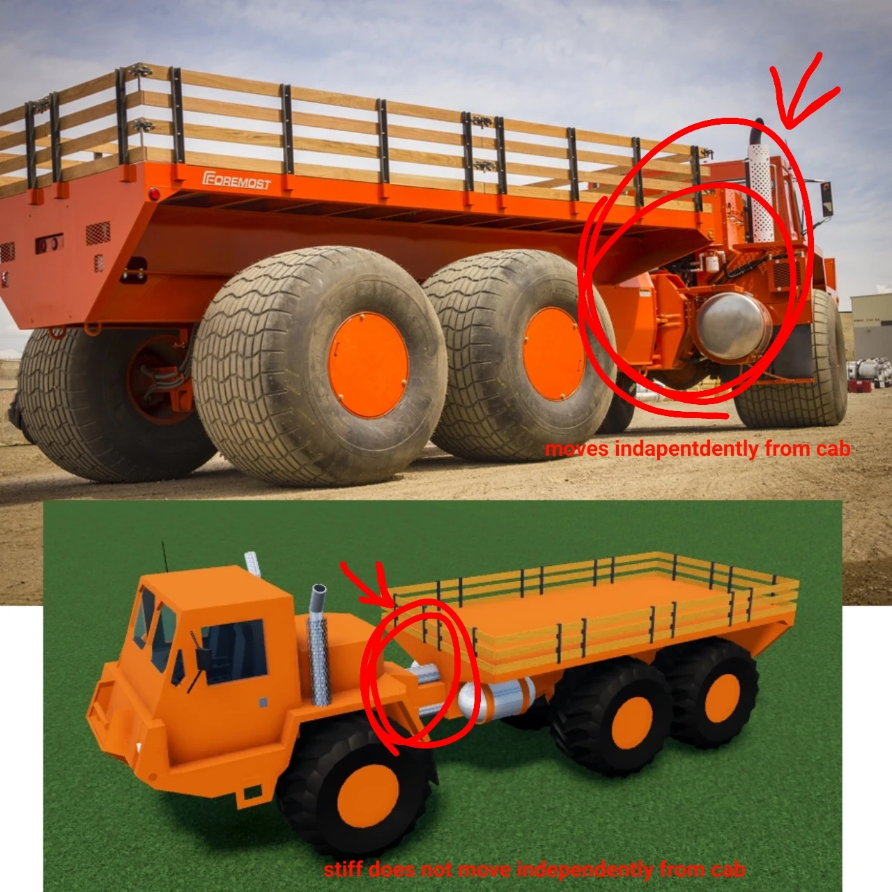 ok I talked about this a while ago but I did not specify well enough ...