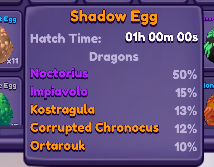 shadow egg chances(pic arent mine) | Fandom