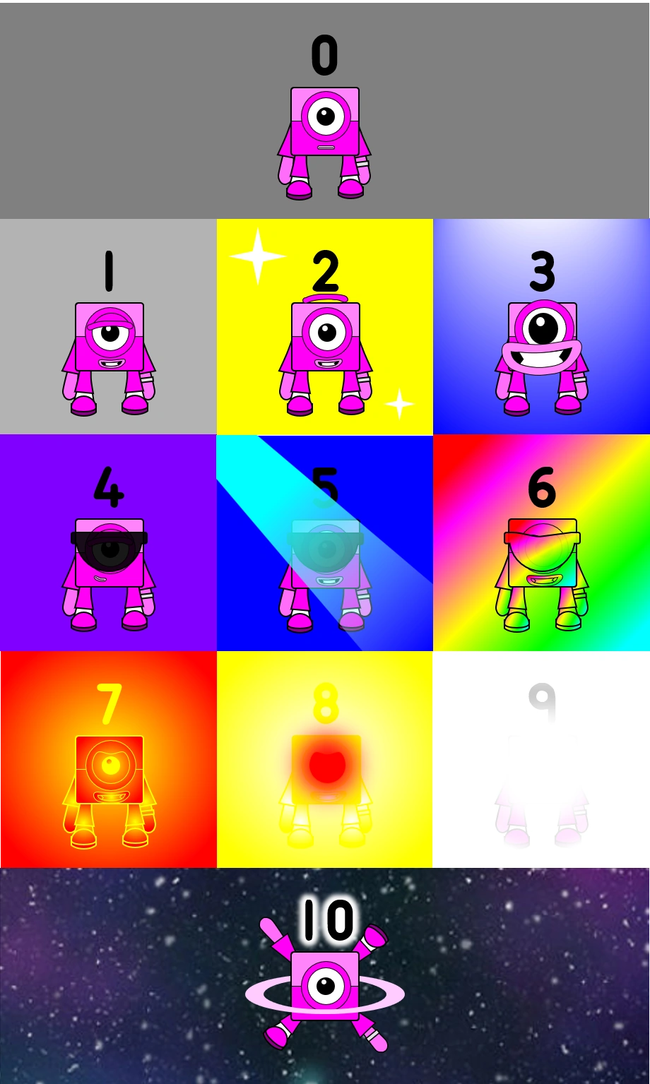 Art Challenge: Show your OC as Canny Phases 0~10 | Fandom