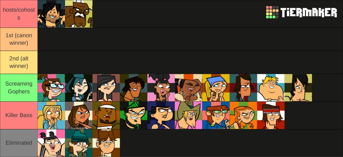 TDIVV Part 4: Not Quite Famous | Fandom