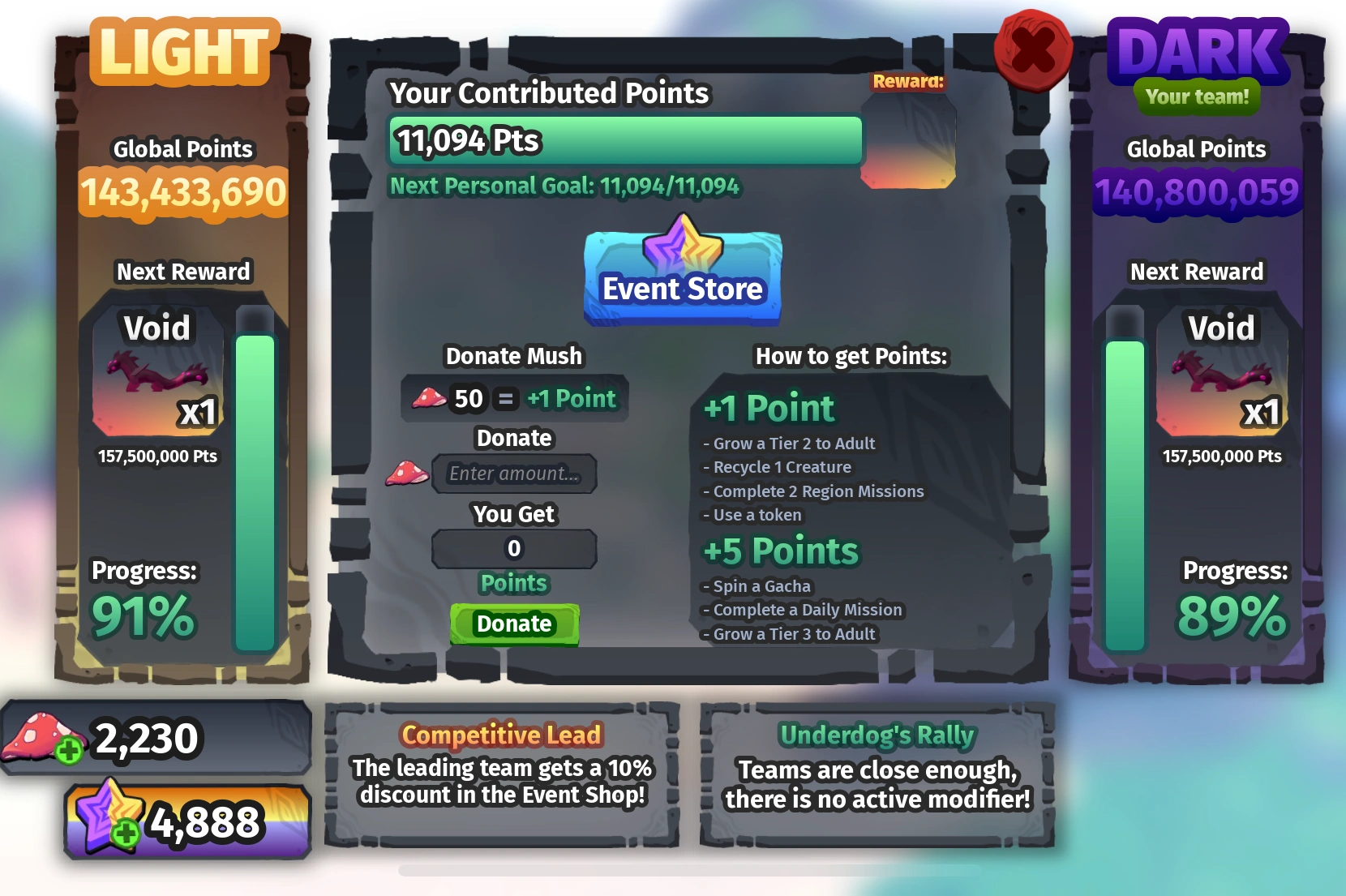 Is it me or are we gaining points very slowly now | Fandom