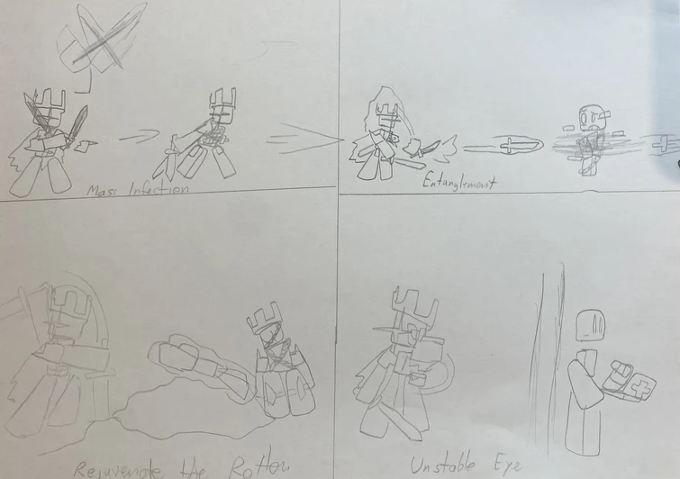 Milestone IV 1x1x1x1 rework | Fandom