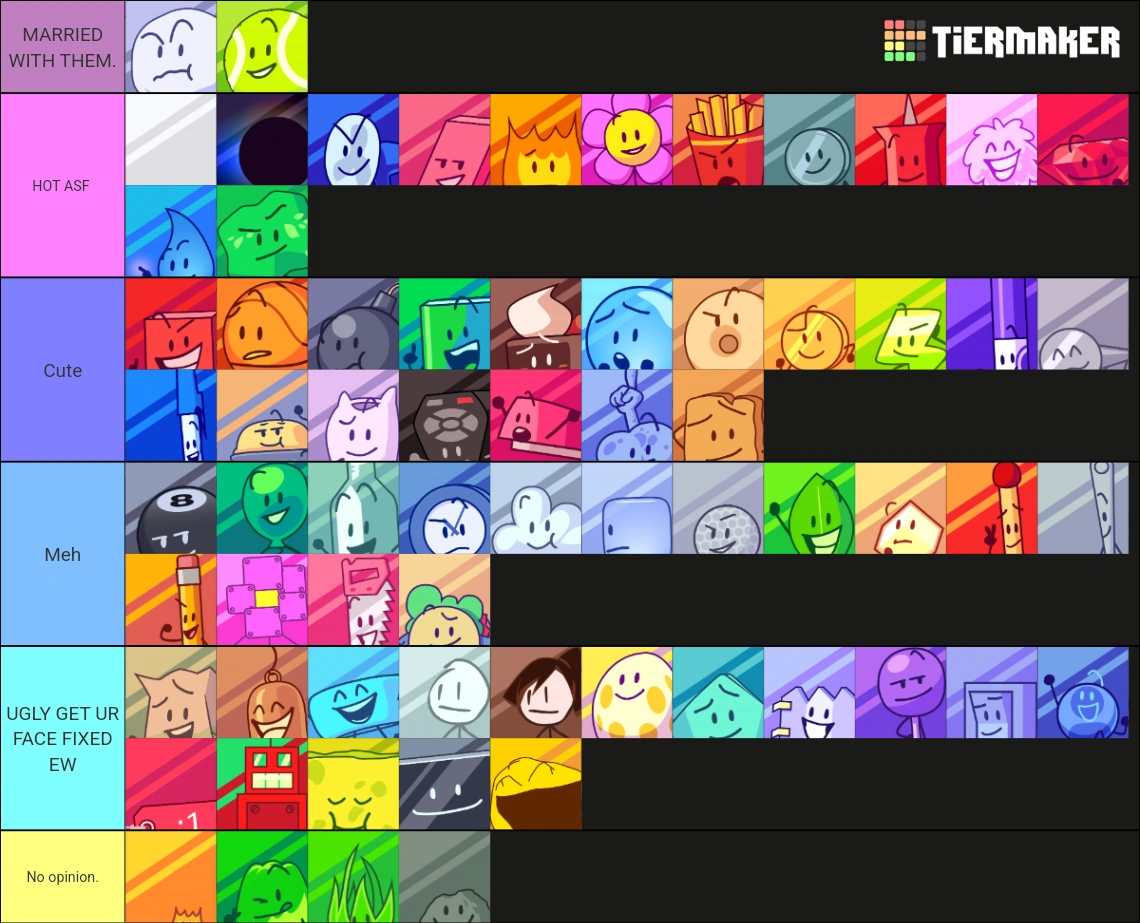 Ok since its my birthday ill do a REAL hot or not tier list since i ...