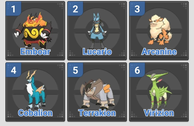 Canonical teams of Pokemon Protagonists | Fandom