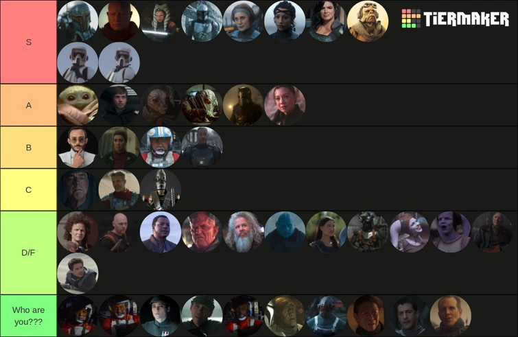 my teirlist rankings of some of the mandalorian characters! | Fandom