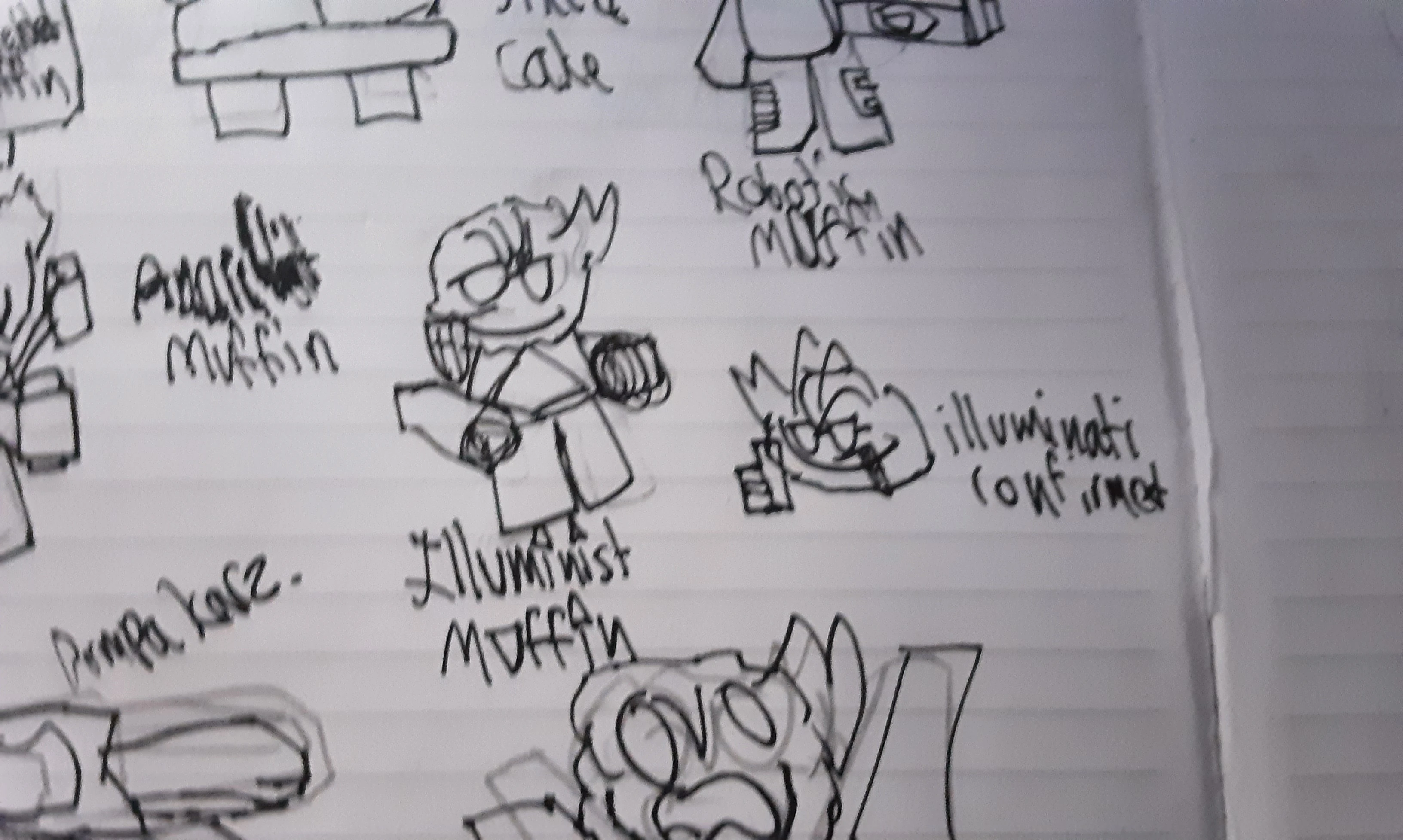 illuminati confirmation | Fandom