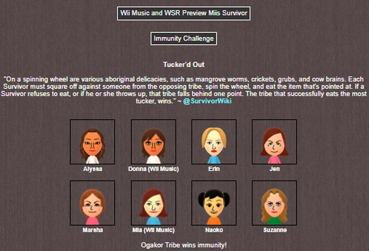 Wii Music And WSR Preview Miis Survivor Part 01: Episodes 1 and 2 | Fandom