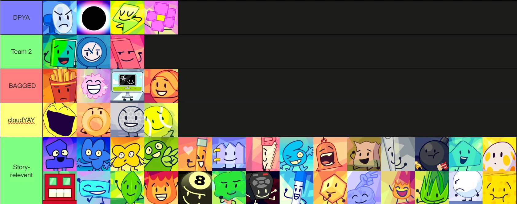 what if. hypothetically. this was tpot right now. | Fandom