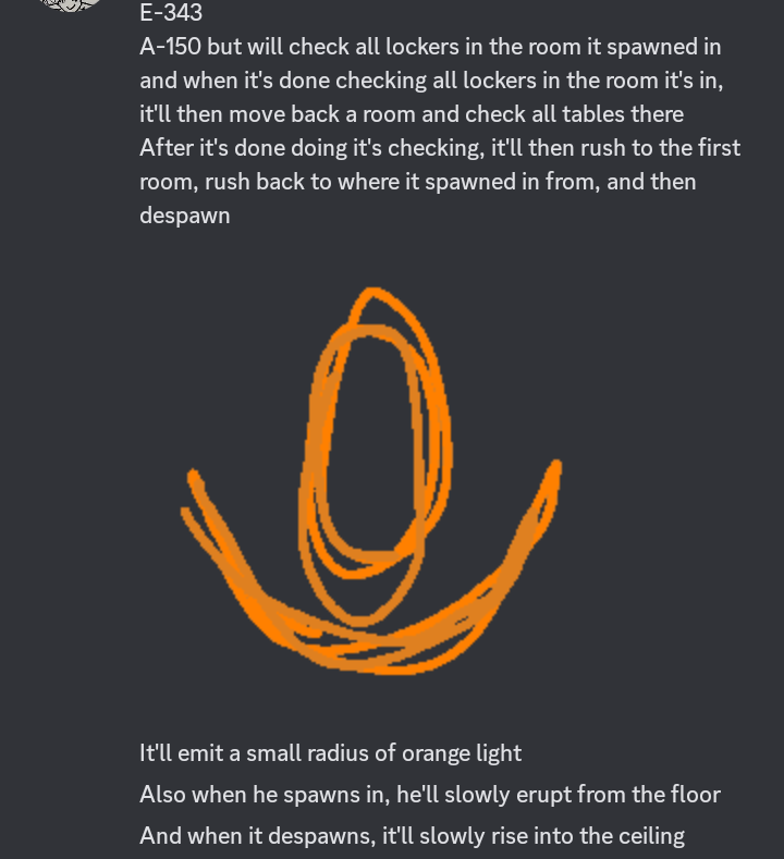 Fanmade Entity Concept: E-343 | Fandom