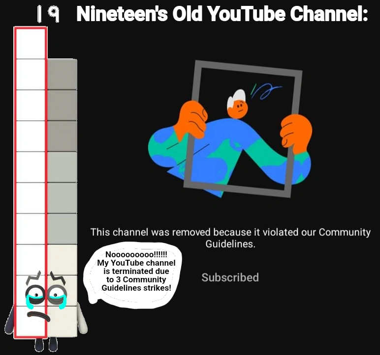 Numberblock 19's YouTube Channels Termination Reaction! | Fandom
