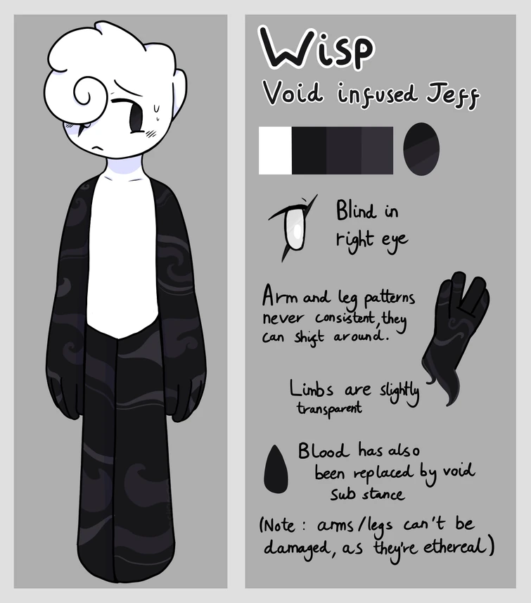 Working On An Updated Reference Sheet For Wisp! | Fandom