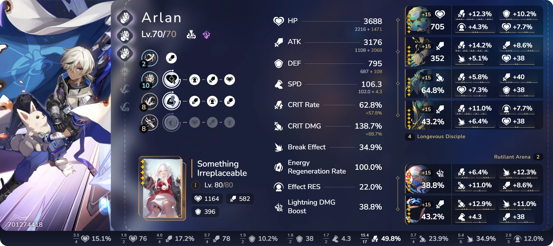 How's my arlan lookin | Fandom